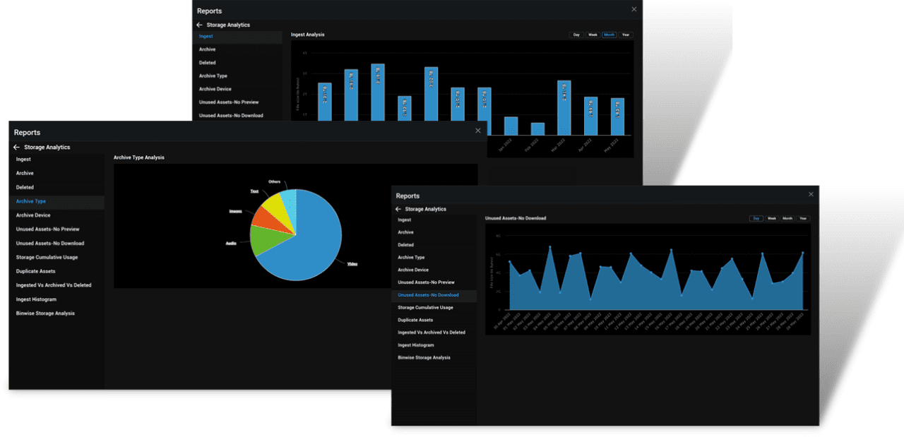 Fusion Asset Management System - WorkflowLabs